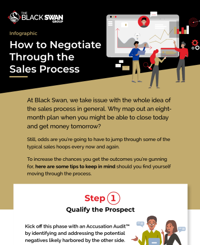 Negotiation and Leadership Resources | The Black Swan Group